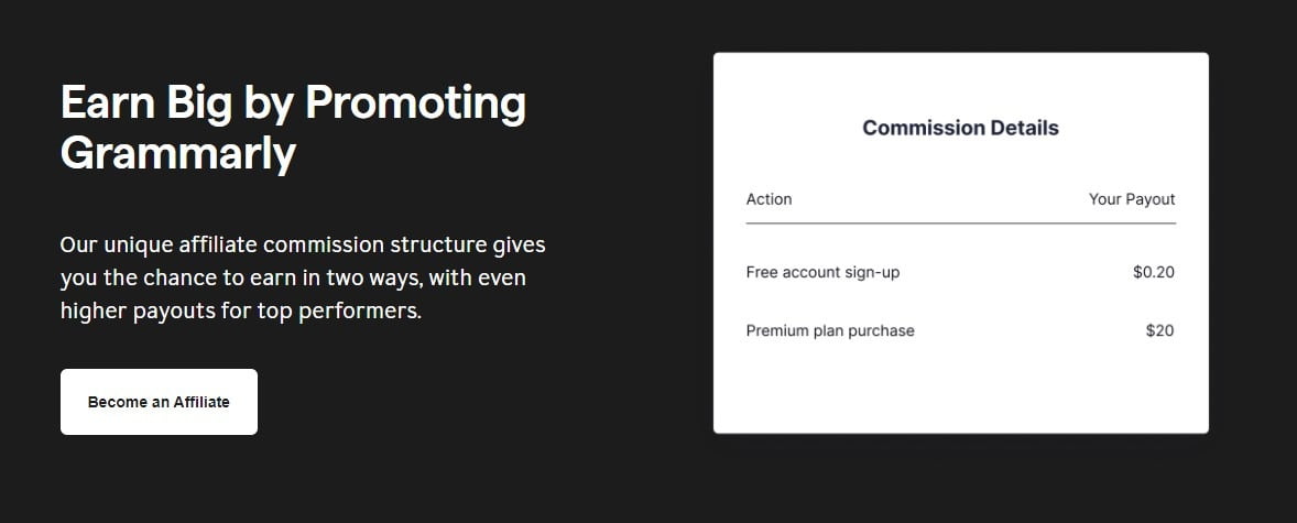 Grammarly Affiliate Program | The Affiliate Monkey