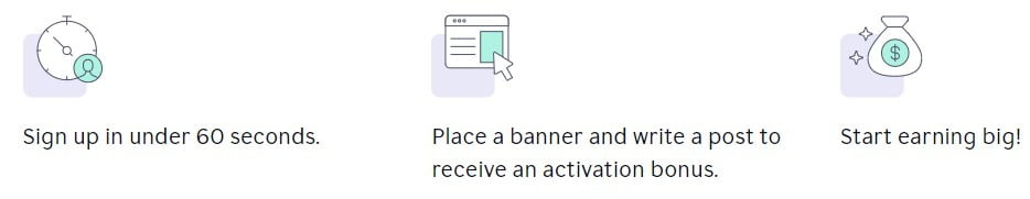 Grammarly Affiliate Program | The Affiliate Monkey